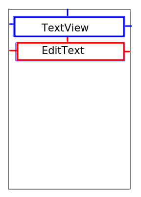 MAD Topic 3: Further Basic Android: ConstraintLayout, Build Files ...