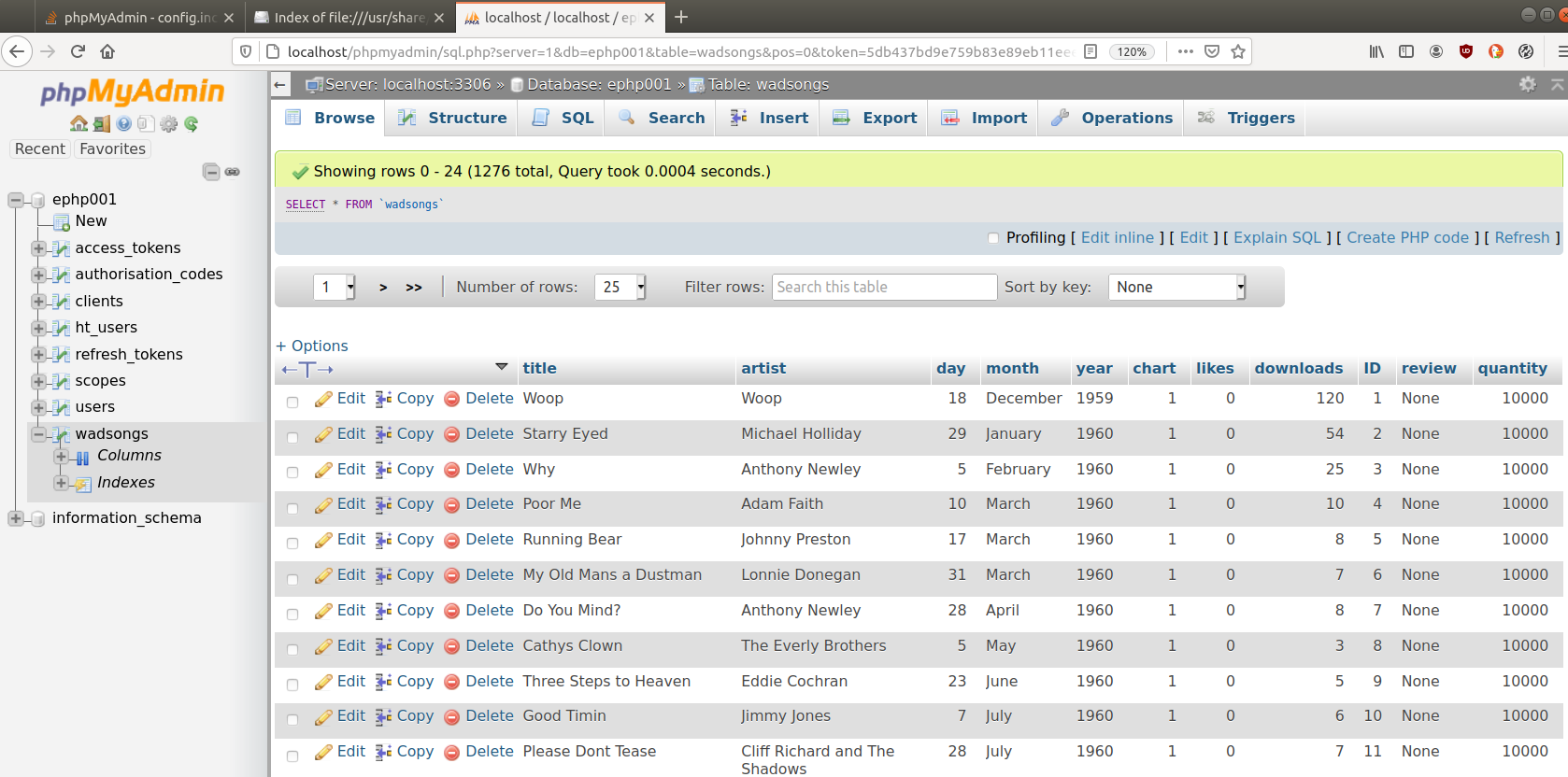 Topic 2: Node.js and databases